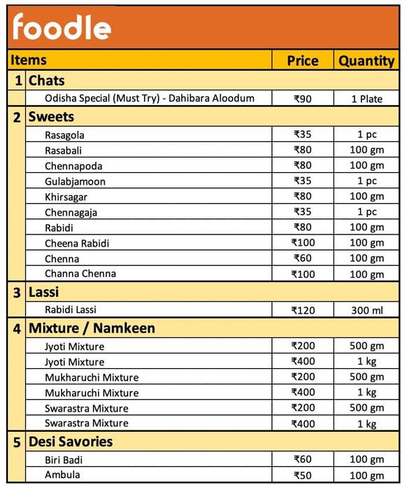 Menu of foodle, HSR, Bangalore