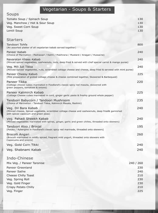 Menu of Foodland, Malad West, Mumbai