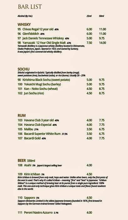 Menu at Beni Shoga restaurant, London, Imperial Wharf