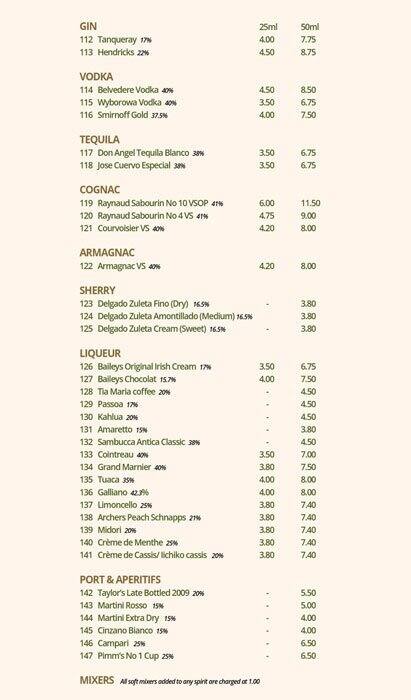 Menu at Beni Shoga restaurant, London, Imperial Wharf