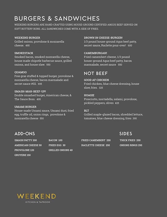 Carta del pub y bar The Weekend, Cebú, 88th Ave