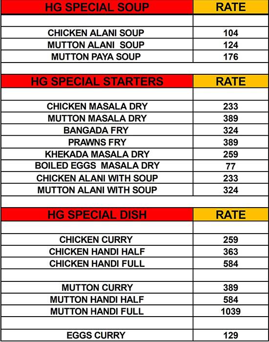 Menu at Hotel Hind Garjana, Pune