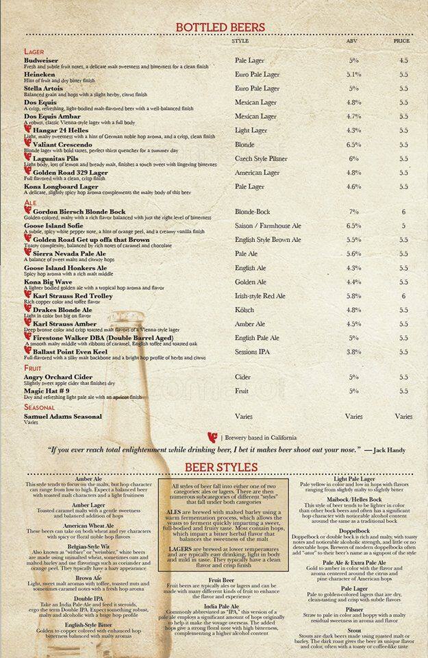 Menu at The Burger Place - Anaheim, California pub & bar, Anaheim