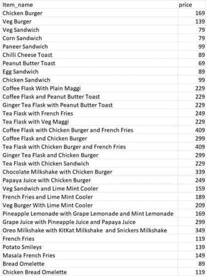 Menu of Bunwich, Selaiyur, Chennai