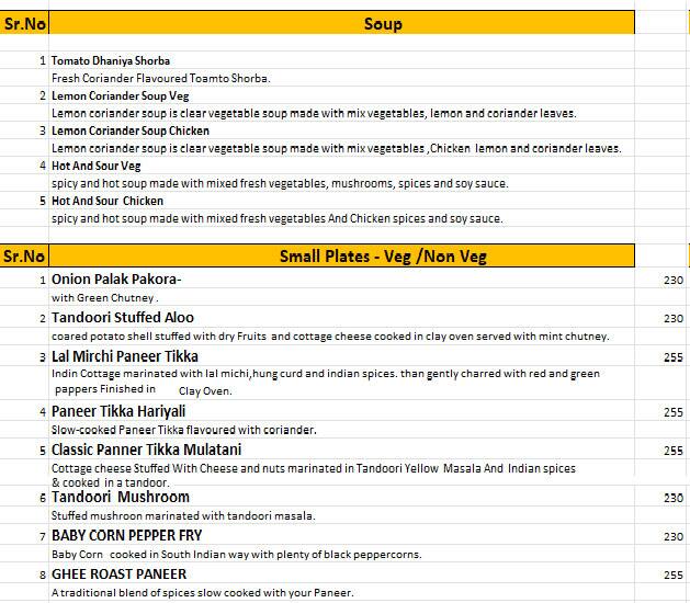 Menu of Jeera, New BEL Road, Bangalore