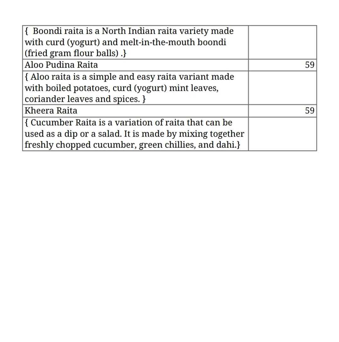 Menu of New Mahi Di Rasoi, RT Nagar, Bangalore