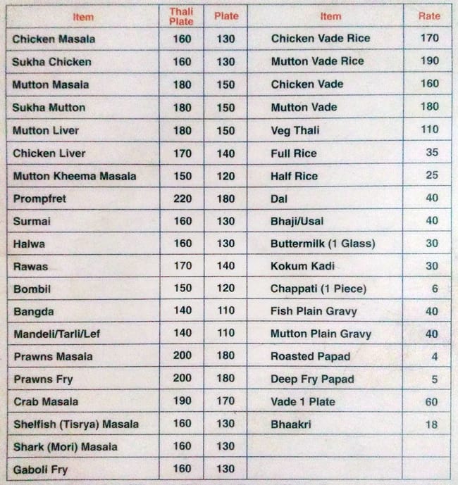 Menu of Sandeep Gomantak, Fort, Mumbai