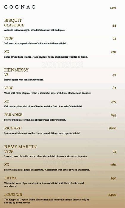 Menu at Raleighs Cigar Lounge pub & bar, Cape Town