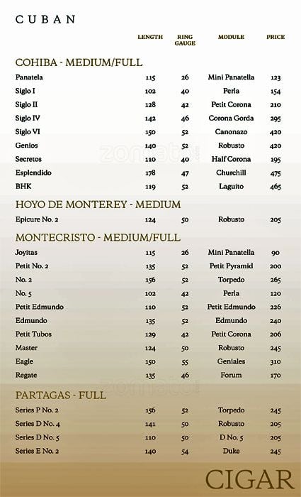 Menu at Raleighs Cigar Lounge pub & bar, Cape Town