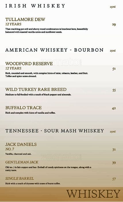 Menu at Raleighs Cigar Lounge pub & bar, Cape Town