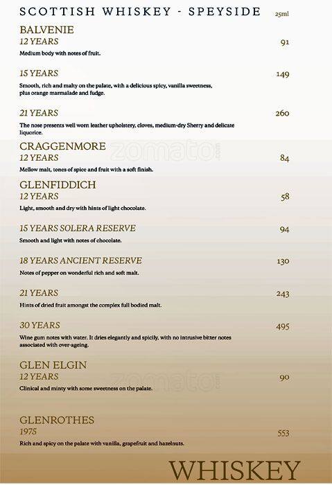 Menu at Raleighs Cigar Lounge pub & bar, Cape Town
