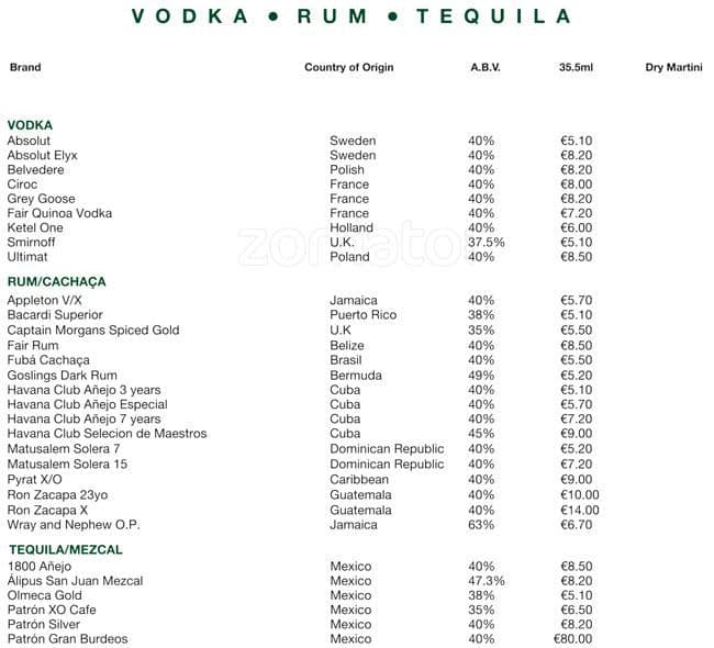 Menu at House Dublin pub & bar, Dublin