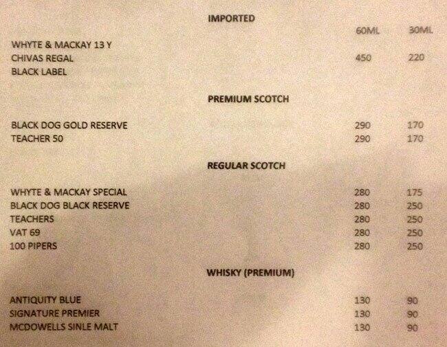 Menu at Shaolin, Chandigarh, Ground Floor Madhya Marg