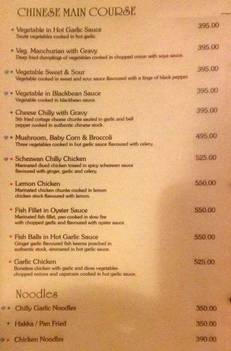 Menu at Shaolin, Chandigarh, Ground Floor Madhya Marg