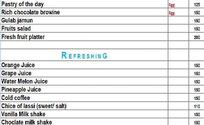 Menu at The PGS Vedanta, Cochin, Kochi