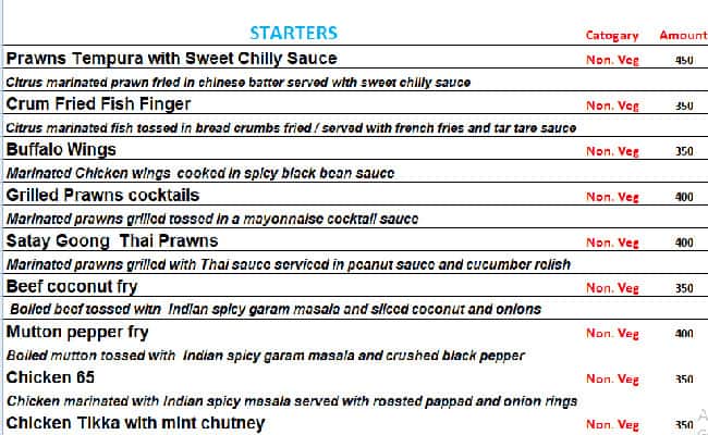 Menu at The PGS Vedanta, Cochin, Kochi