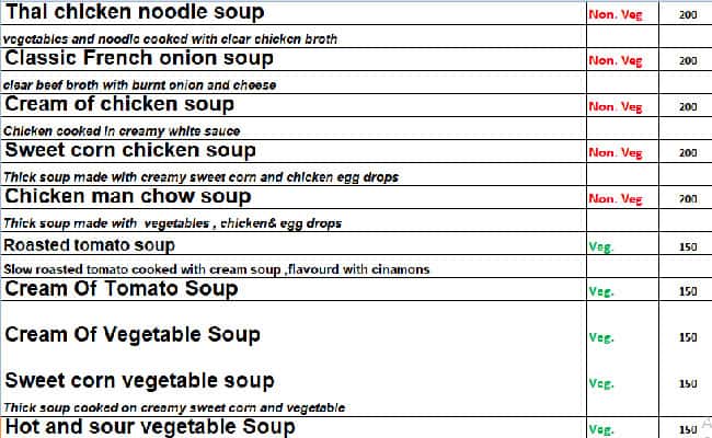 Menu at The PGS Vedanta, Cochin, Kochi