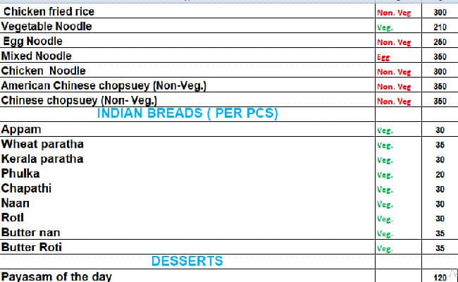 Menu at The PGS Vedanta, Cochin, Kochi