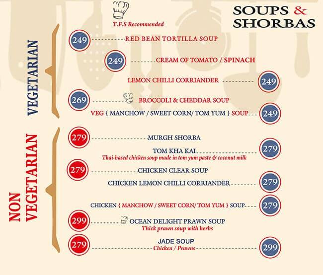 Menu of The Food Studio, Manpada, Thane West, Thane