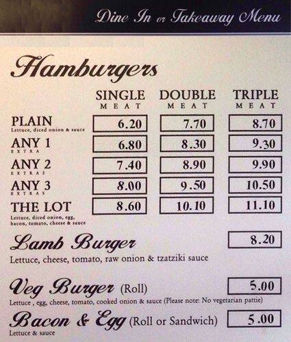 Danny's Burgers Menu, Menu for Danny's Burgers, Fitzroy North ...
