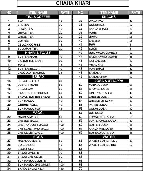 Menu of Chaha Khari And Cafe, Mundhwa, Pune
