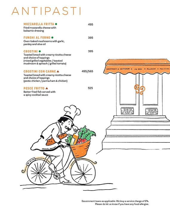 Menu of Chianti, Hebbal, Bangalore