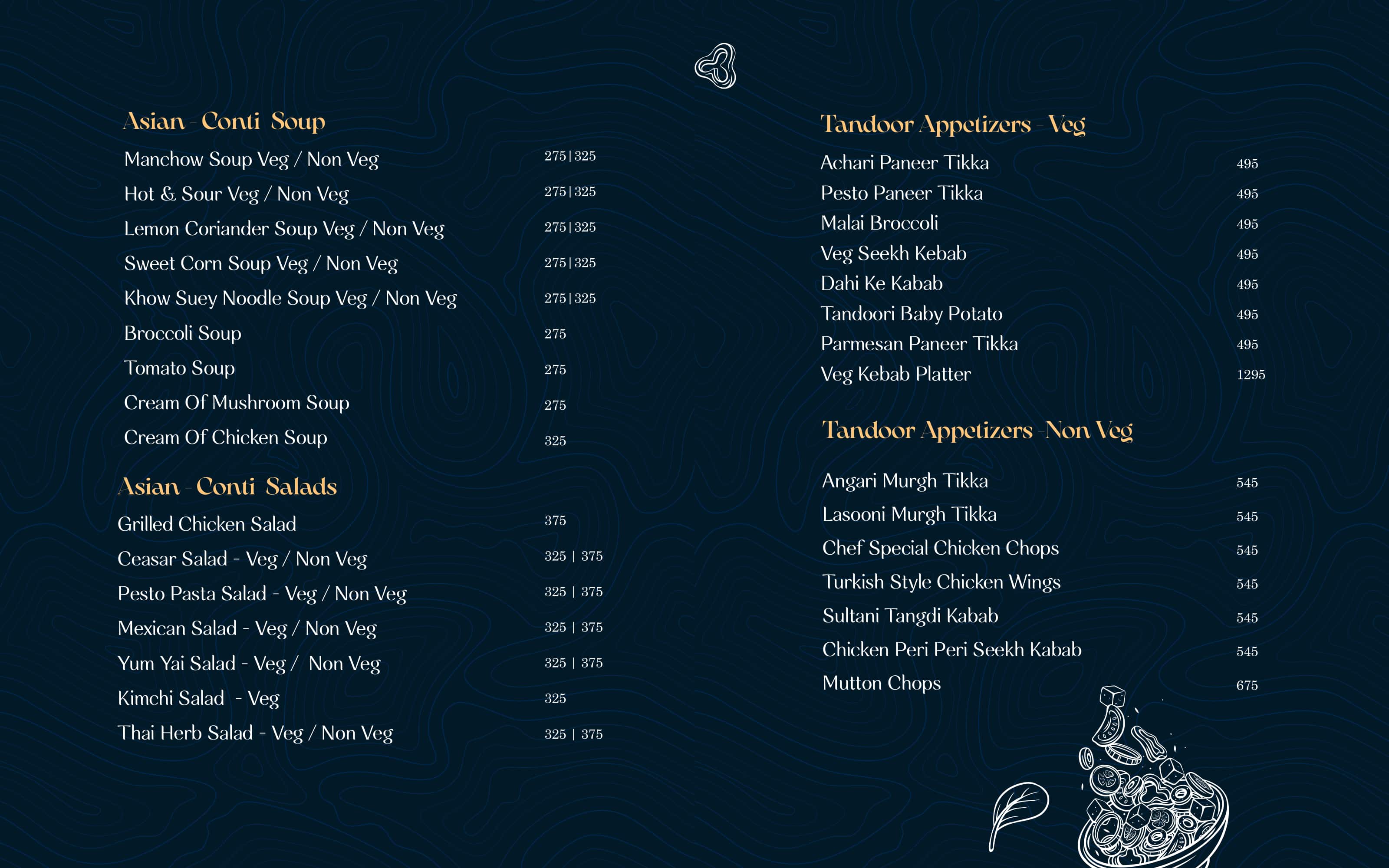 Menu of Stone Waters - Kitchen & Lounge, Jubilee Hills, Hyderabad