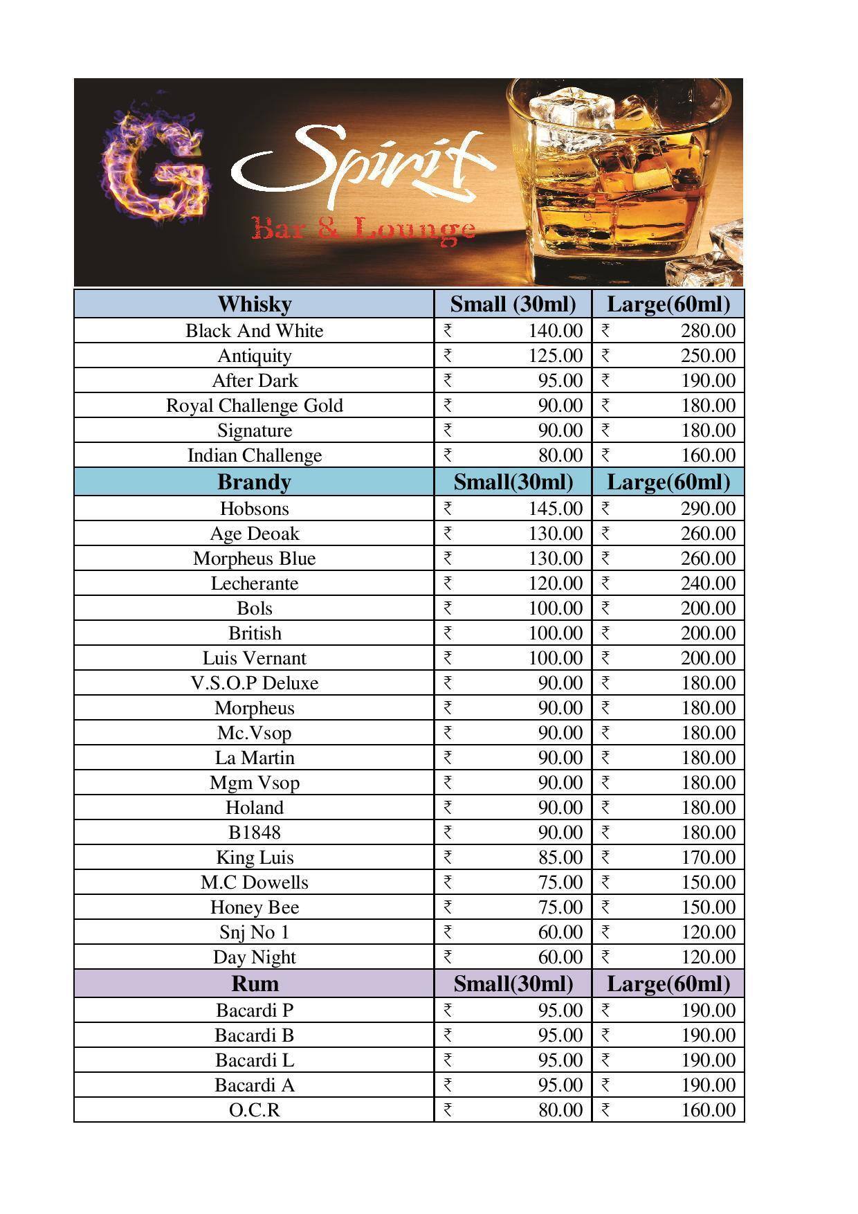 G-Spirit Bar & Lounge Menu - Zomato