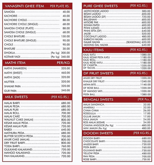 Menu of Gulati's, Mahakali, Mumbai