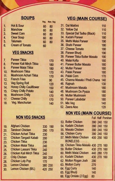 Royal Dhaba Menu, Menu for Royal Dhaba, Ambala Road, Zirakpur - Zomato