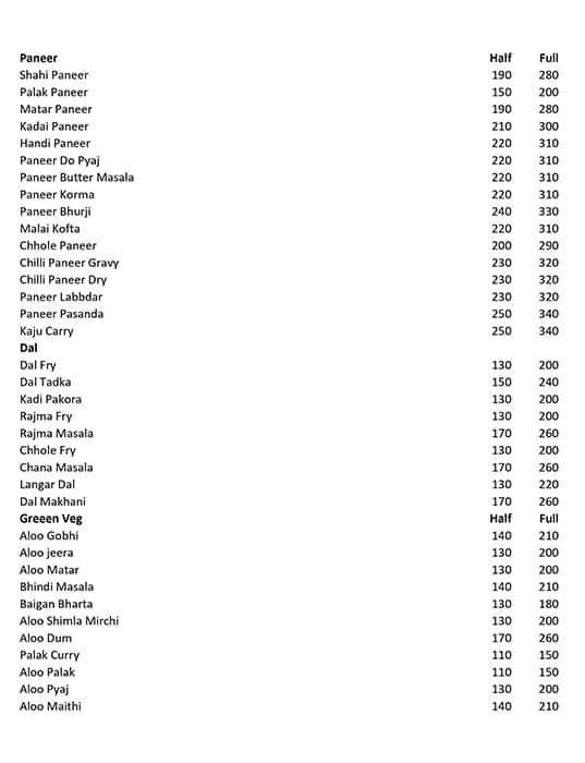Menu of Noida Snacks, Sector 2, Noida