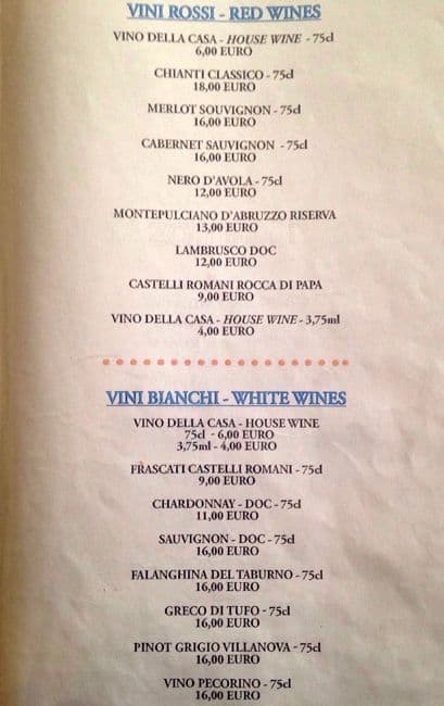 Menu at La Forchetta d'Oro pizzeria, Rome, Via di S. Martino Ai Monti