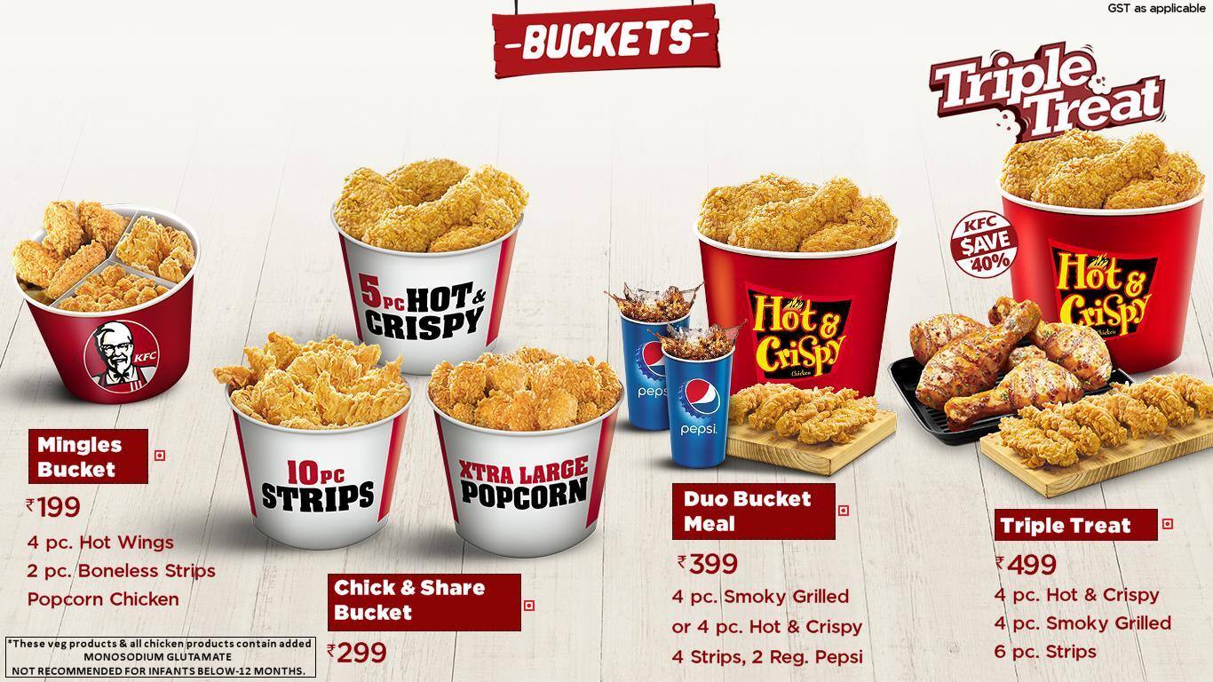 KFC Menu Menu For KFC Peelamedu Coimbatore Zomato KFC Menu Menu For KFC Peelamedu Coimbatore Zomato