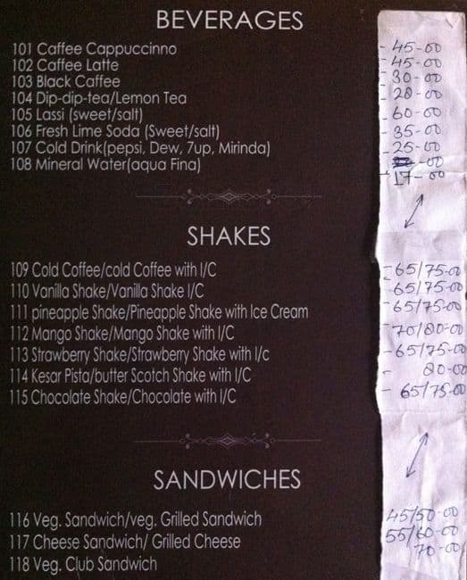 Indian Coffee House Menu, Menu de Indian Coffee House, Hazratganj ...