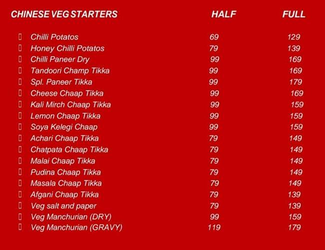 Menu at Junctionn 36, Delhi