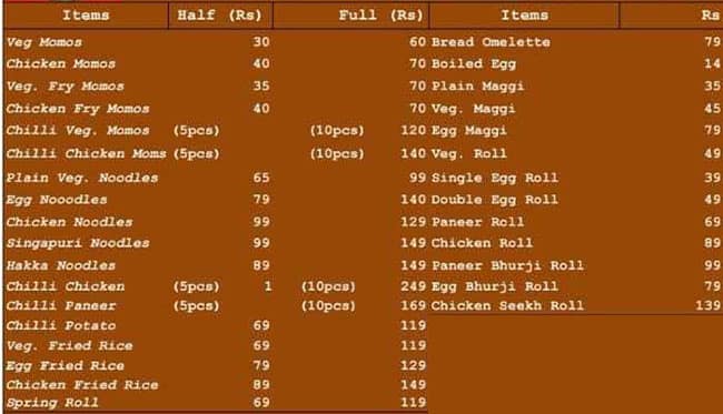 Menu of Chinese King's Point, Ashok Vihar, Gurgaon