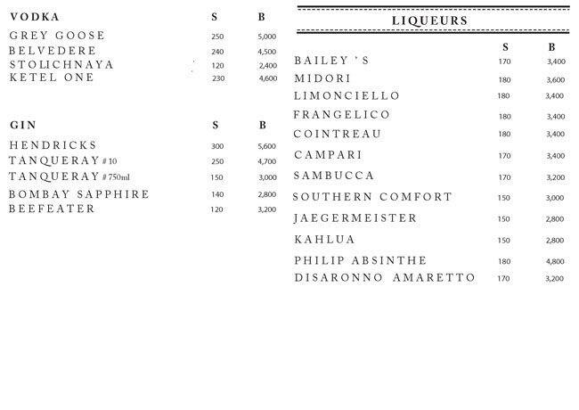 Menu at Terraza restaurant, Tagaytay