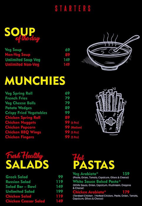 Menu of Eatza Pizza, Nungambakkam, Chennai