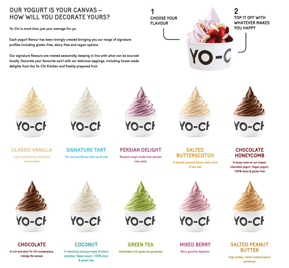 Menu of Yo-Chi Frozen Yogurt, Hawthorn, Melbourne