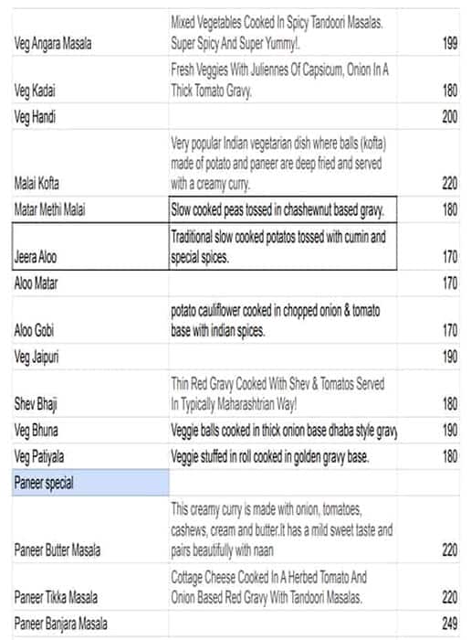 Menu of Vrindavan Pure Veg, Kharadi, Pune