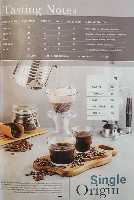 Menu at Mokka Coffee cafe, South Jakarta, Jl. Epicentrum Sel.