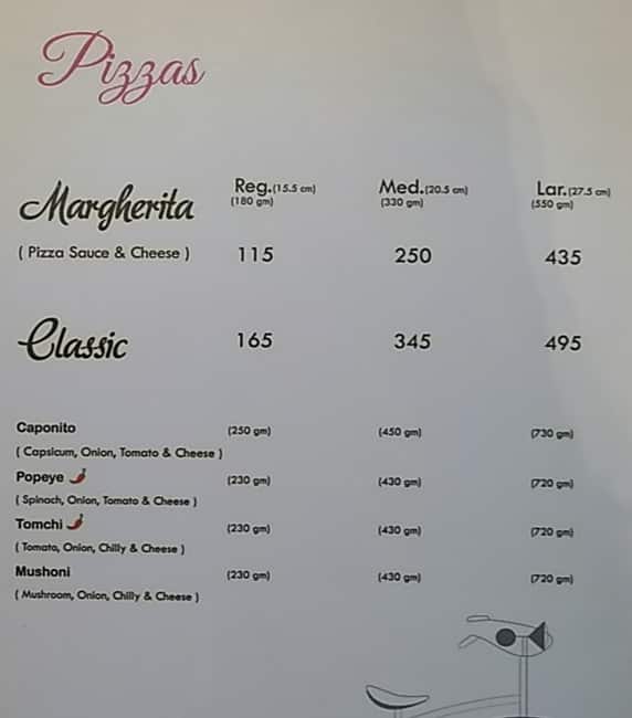 Menu of Sam's Pizza, Bopal, Ahmedabad