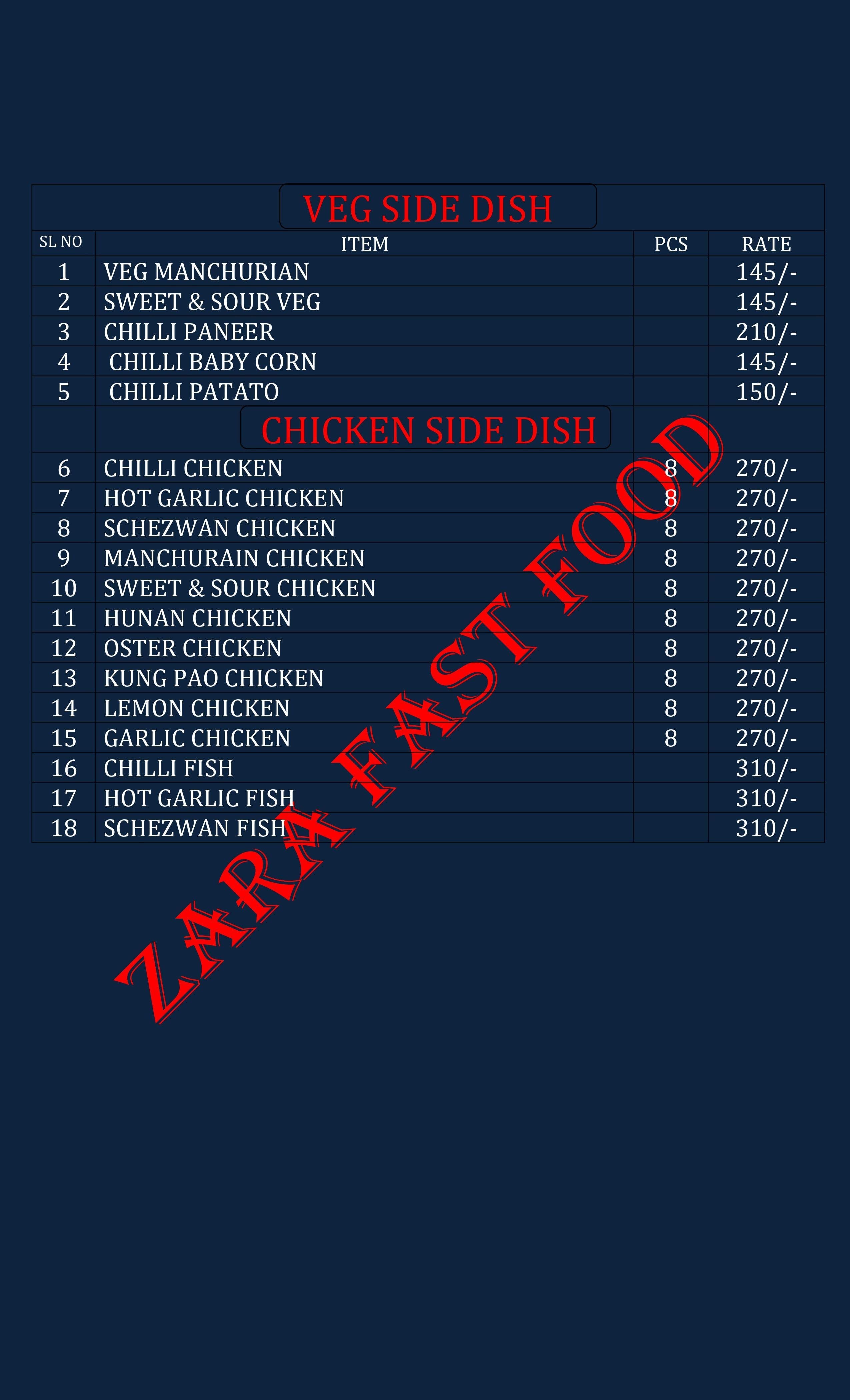 Menu at Zara Fast Food, Kolkata