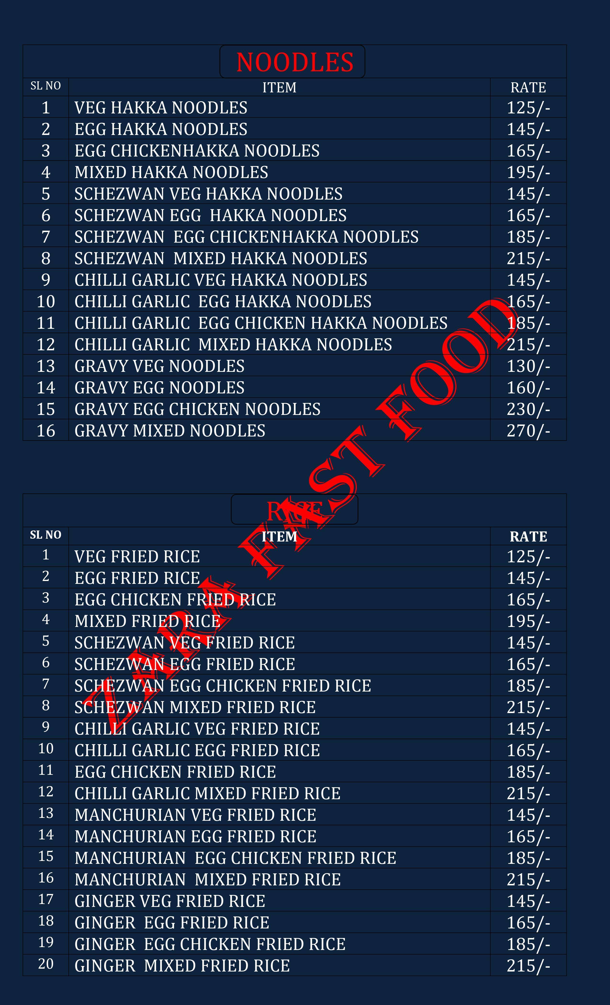Menu at Zara Fast Food, Kolkata