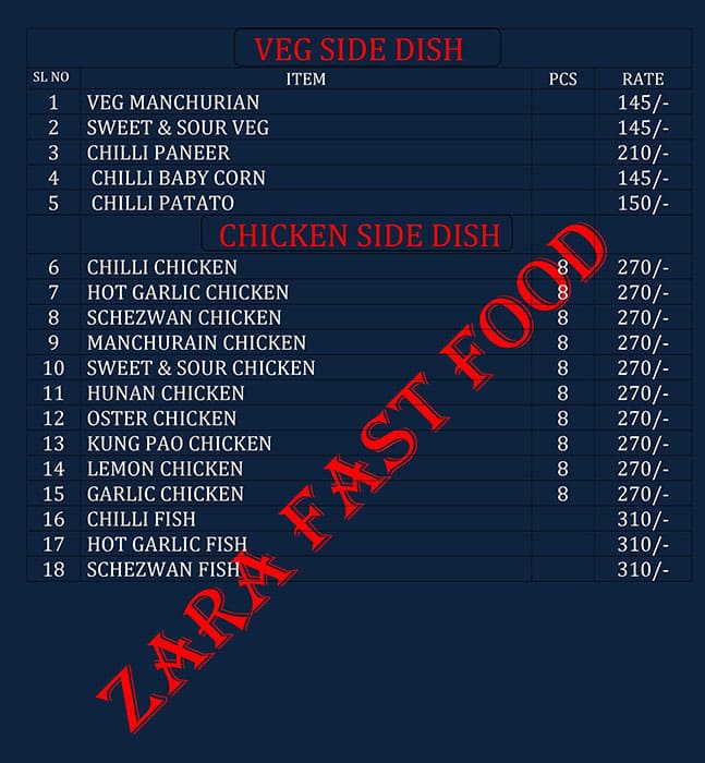 Menu at Zara Fast Food, Kolkata