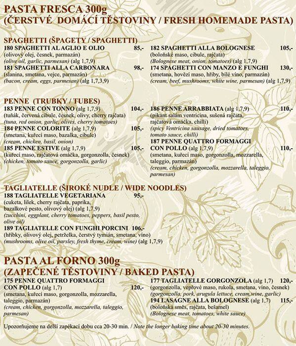 Menu at Pizza Trattoria pizzeria, Poděbrady