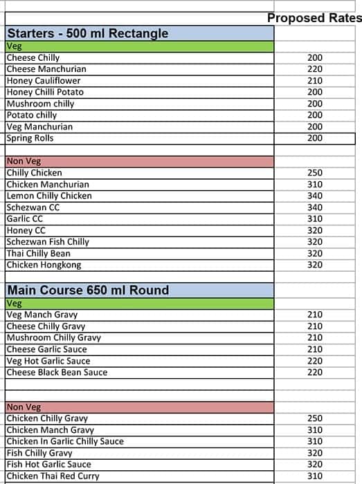 Menu of Little Beijing, Saket, New Delhi