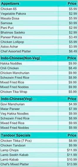 Menu at Bombay Sweets desserts, Austin