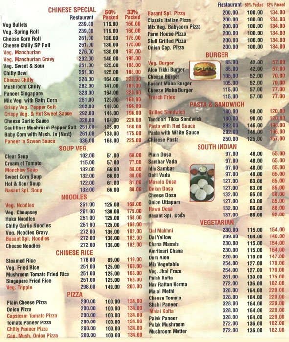 Basant a Ludhiana: Foto del Menu con Prezzi - Zomato