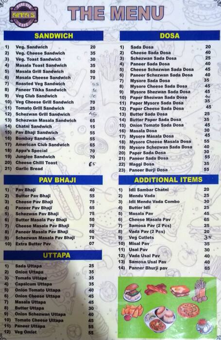 Menu of Appa's Cafe, Virar, Mumbai